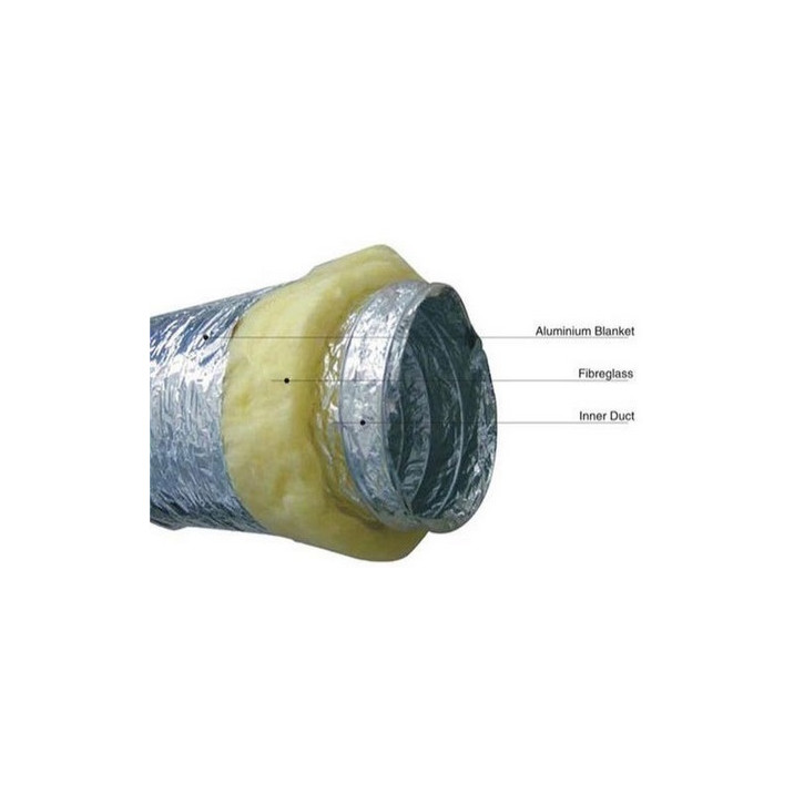 AluFlex Class 0 Flexible Ducts