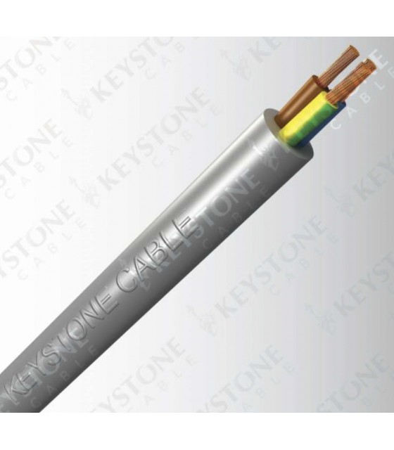 Keystone Cable